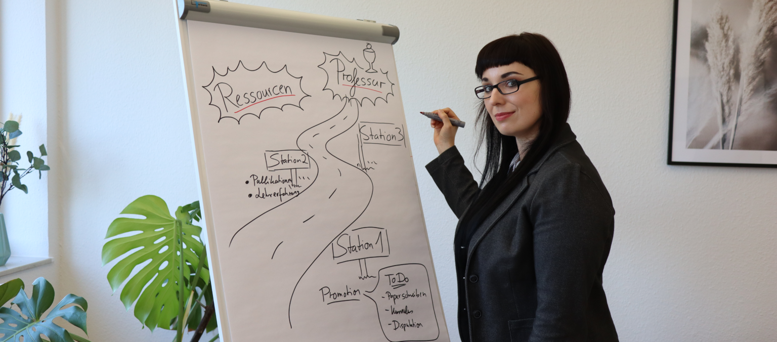 Coaching - Jennifer Schmidt